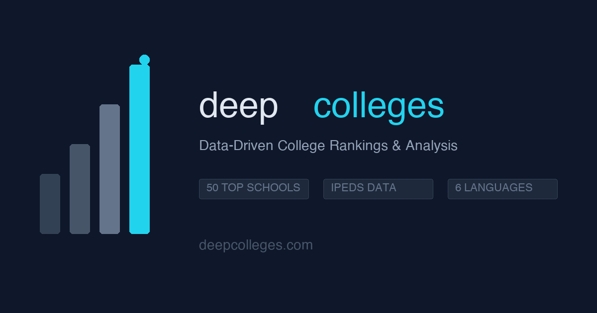 UC Acceptance Rates 2026: All University of California Campuses